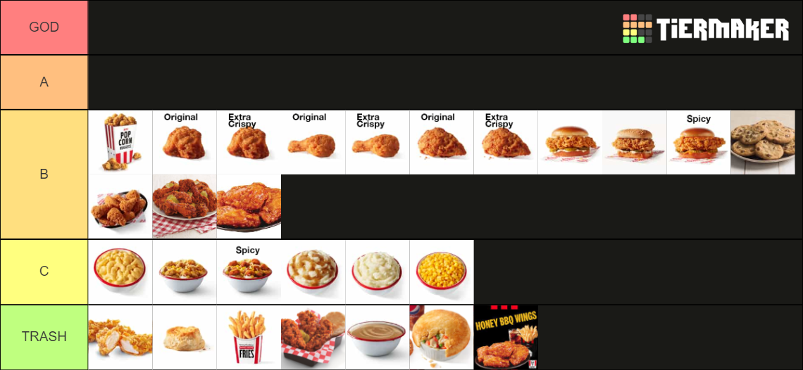 KFC Menu Items Tier List Community Rankings TierMaker kfc-menu-items-tier-list-community-rankings-tiermaker