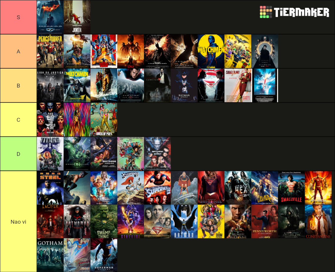 All Dc shows and movies ever 2023 Tier List (Community Rankings ...