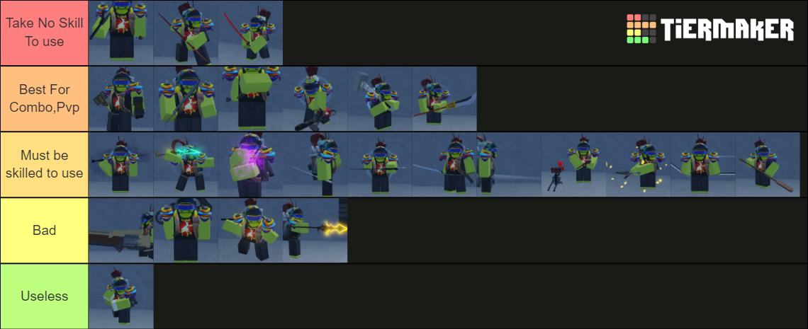 Allusions Weapon Tierlist | Roblox Tier List (Community Rankings ...