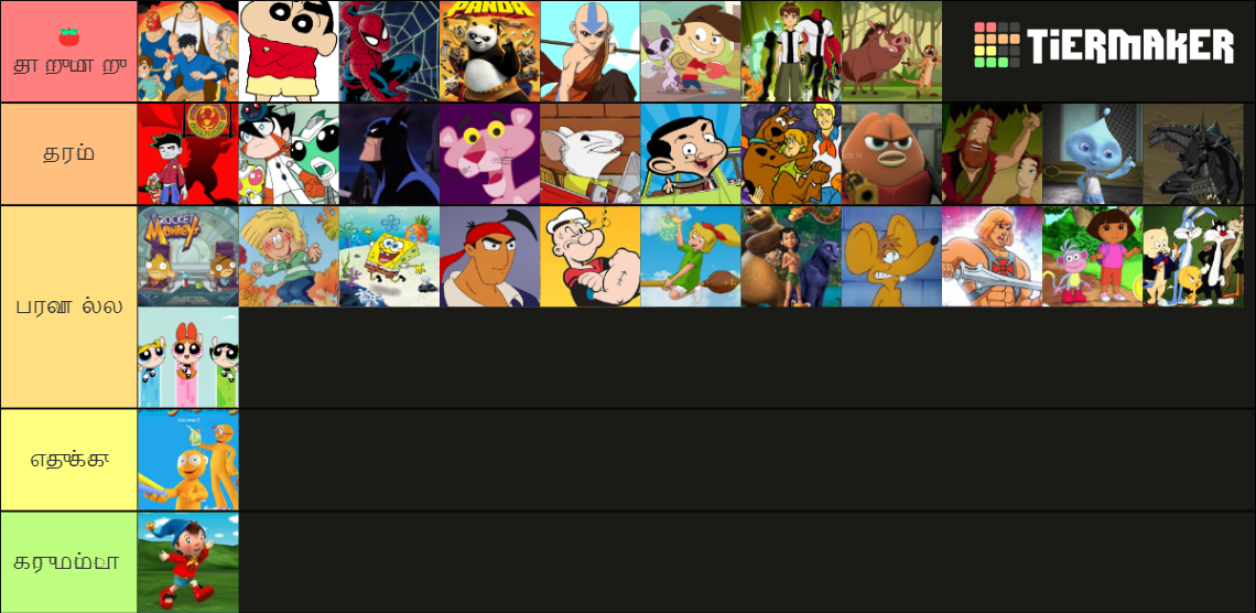 90's Cartoon Maker Tier List (Community Rankings) - TierMaker