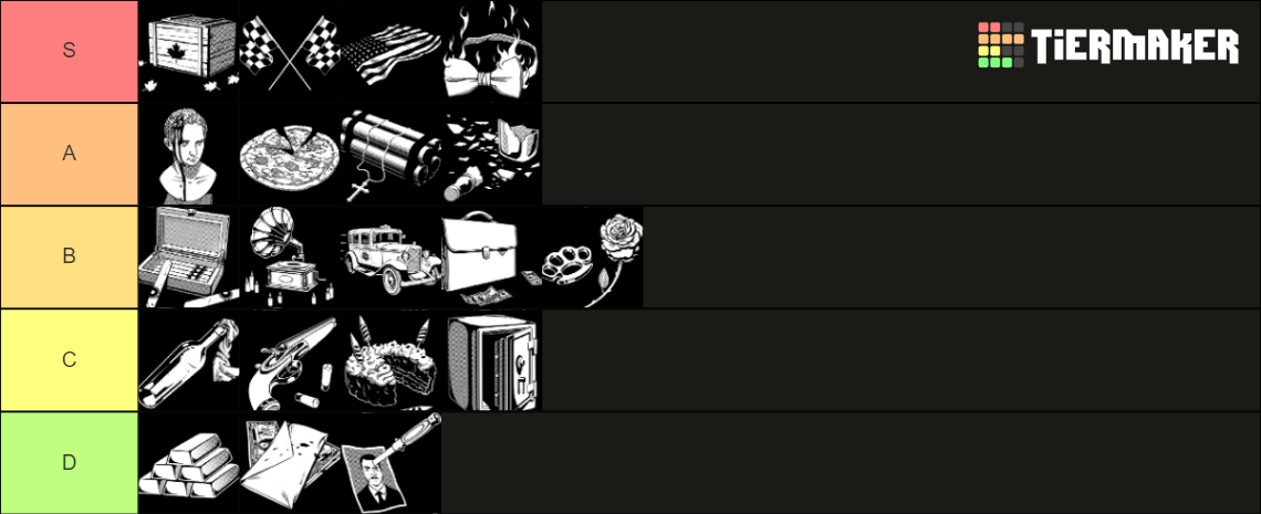 Mafia: Definitive Edition - Missions Tier List (Community Rankings ...