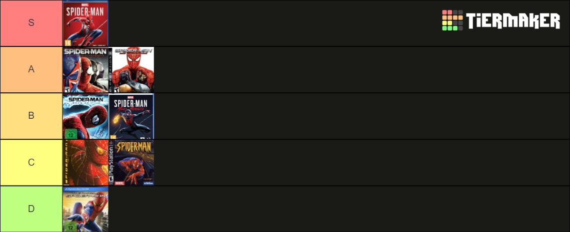 Spider-Man Games Tier List (Community Rankings) - TierMaker