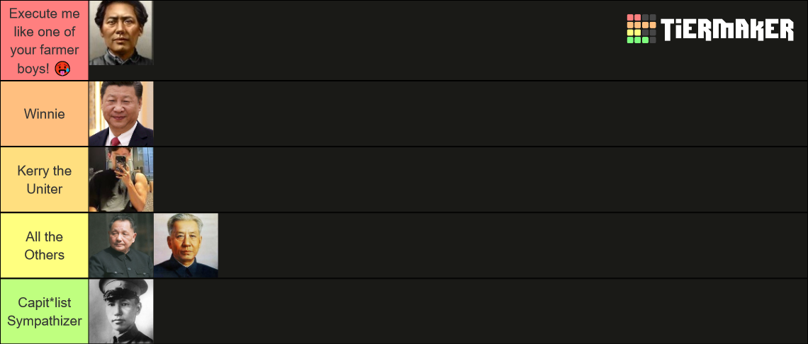 Hottest Chinese Leaders Tier List (Community Rankings) - TierMaker