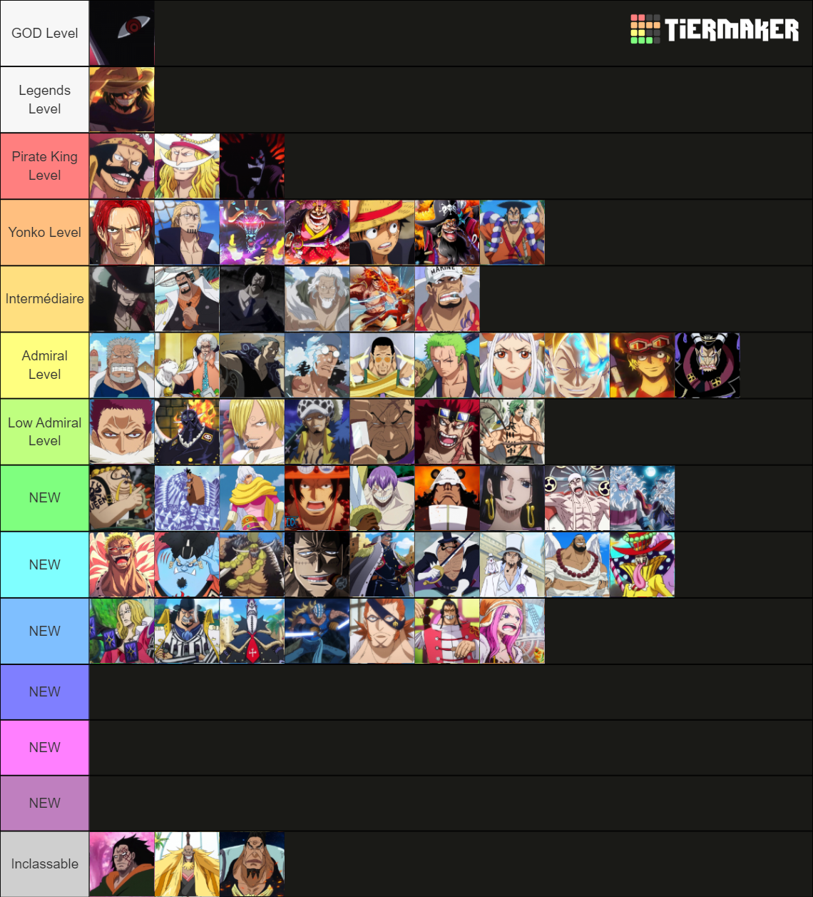 One Piece TierList Tier List (Community Rankings) - TierMaker