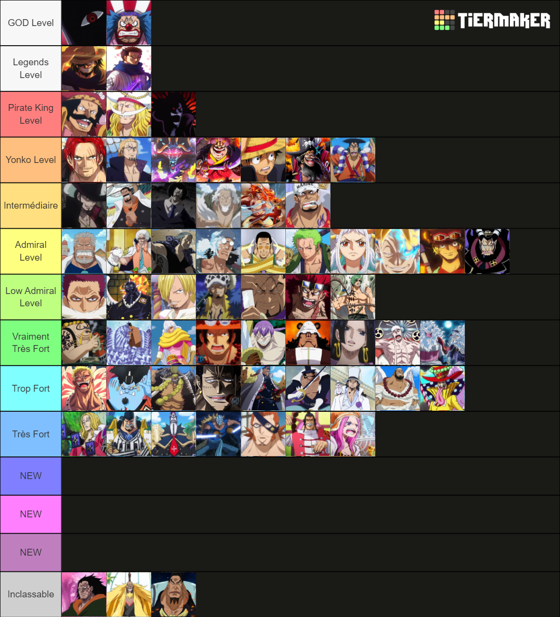 One Piece TierList Tier List (Community Rankings) - TierMaker