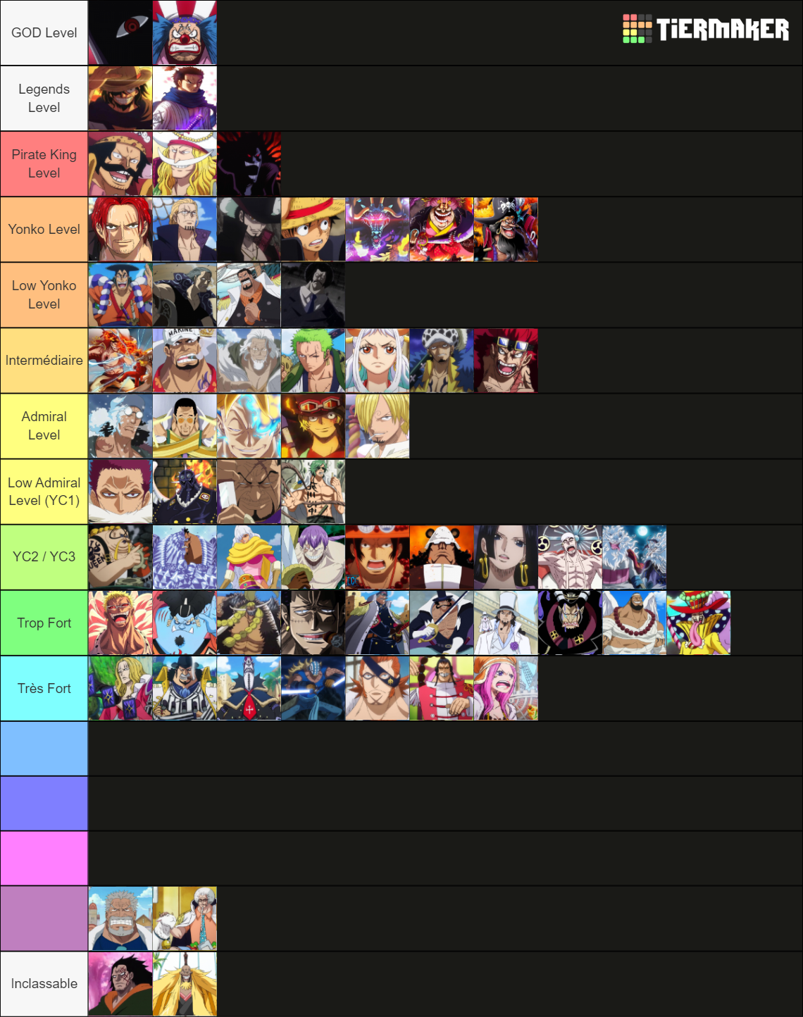 One Piece TierList Tier List (Community Rankings) - TierMaker