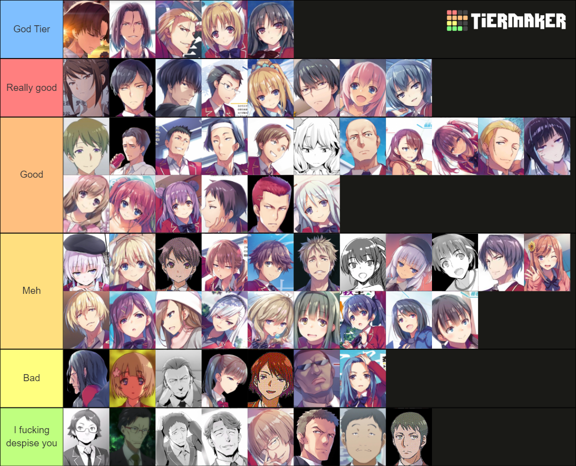 Character COTE Tier List (Community Rankings) - TierMaker