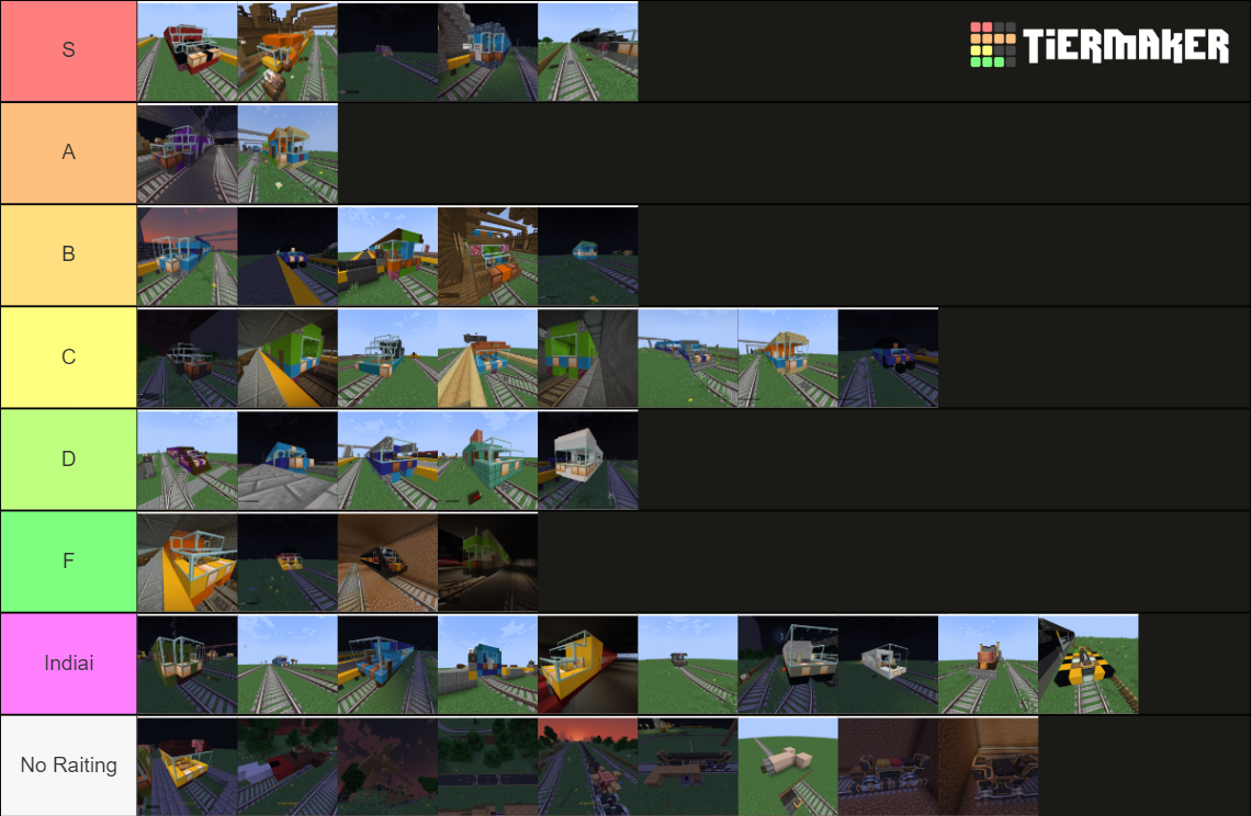 Train Tierlist (Kinézet) Tier List (Community Rankings) - TierMaker