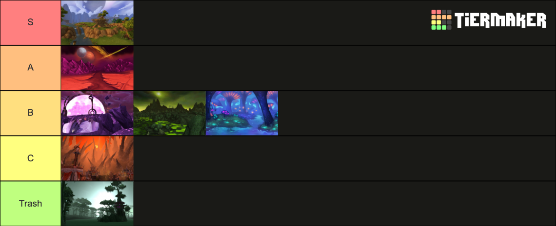 TBC Zone (The Burning Crusade) Tier List (Community Rankings) - TierMaker