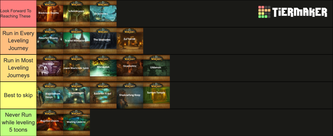 World of Warcraft: Classic Dungeons Tier List (Community Rankings ...