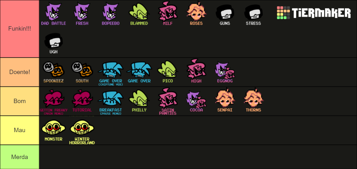 Friday Night Funkin All Songs Week 1 - 7 + Extra Tier List (Community ...