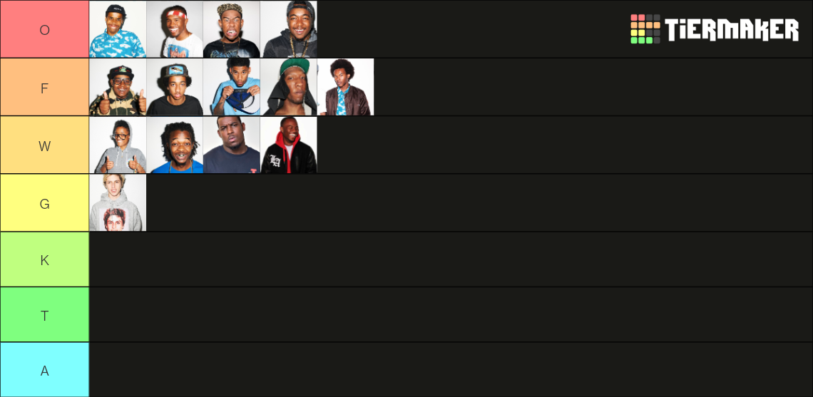 odd future Tier List (Community Rankings) - TierMaker