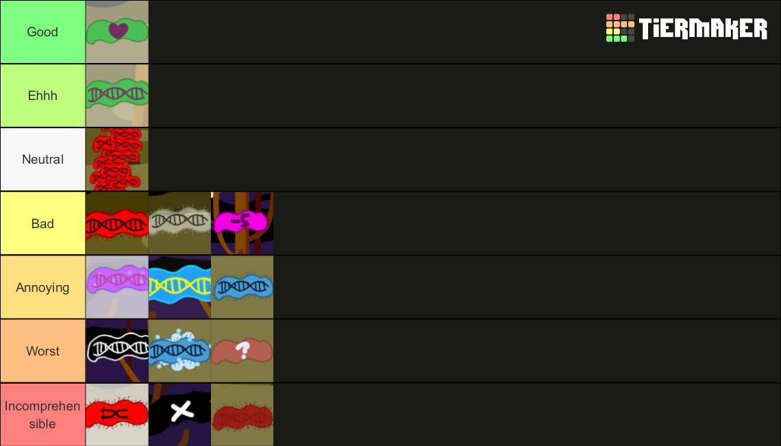 Contamination+++ Bacterium Tier List (Community Rankings) - TierMaker