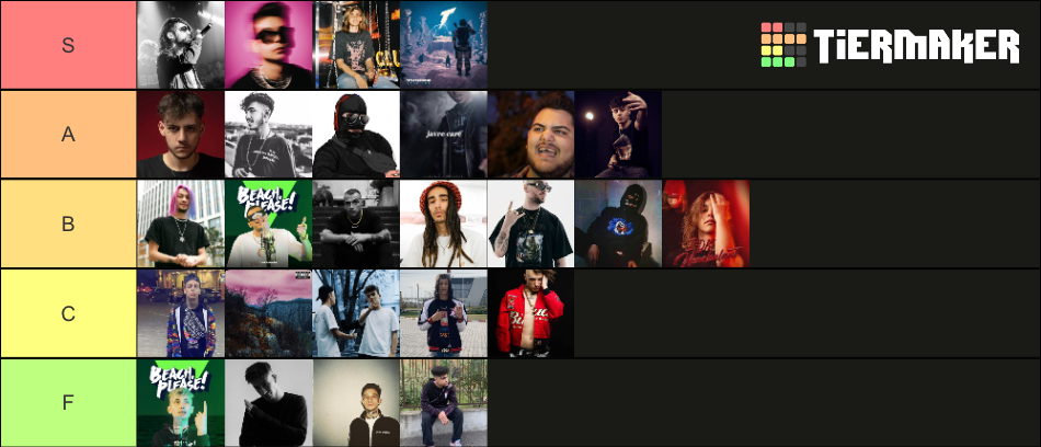 Trapperi romani Tier List (Community Rankings) - TierMaker