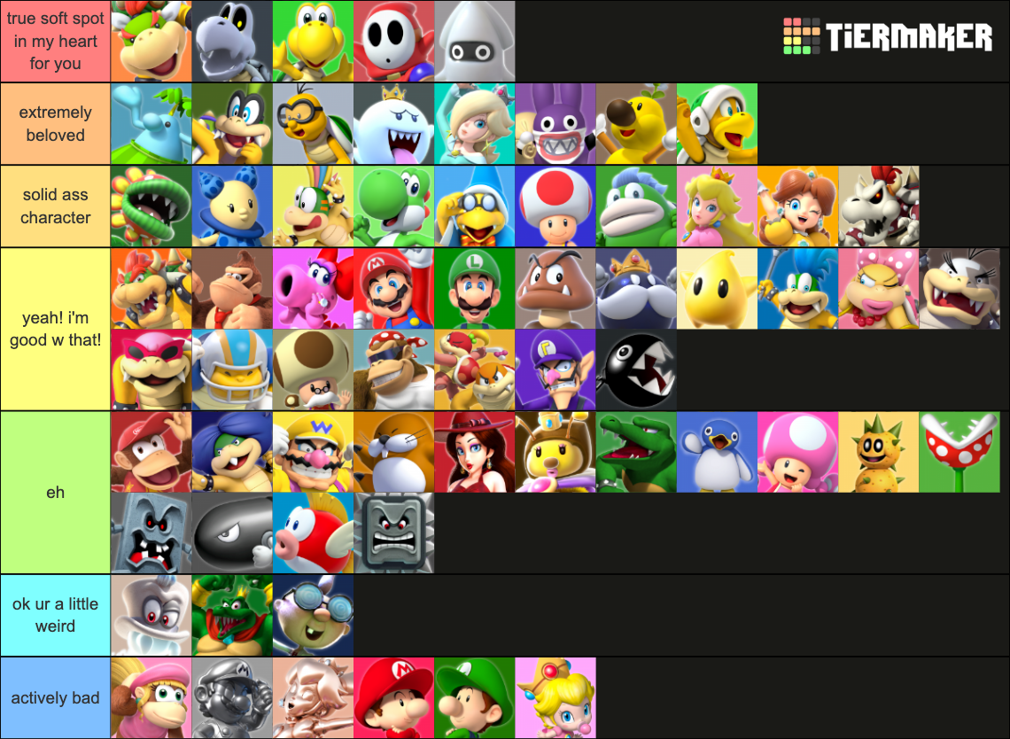 Super Mario Characters Tier List (Community Rankings) - TierMaker