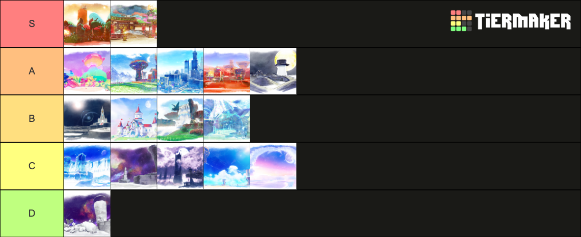 Super Mario Odyssey Kingdoms Tier List (Community Rankings) - TierMaker