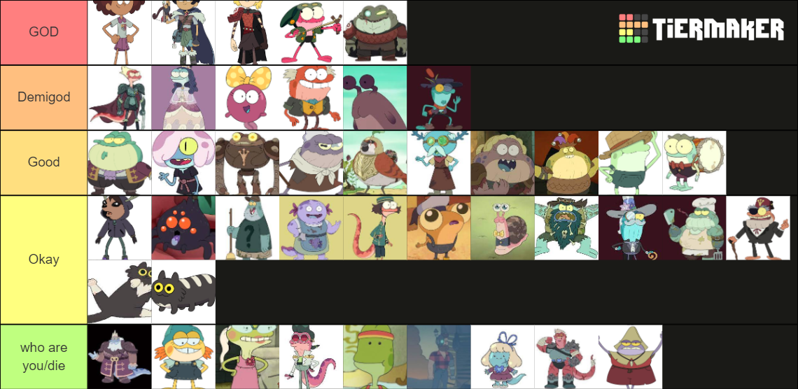 Amphibia Characters Tier List (Community Rankings) - TierMaker