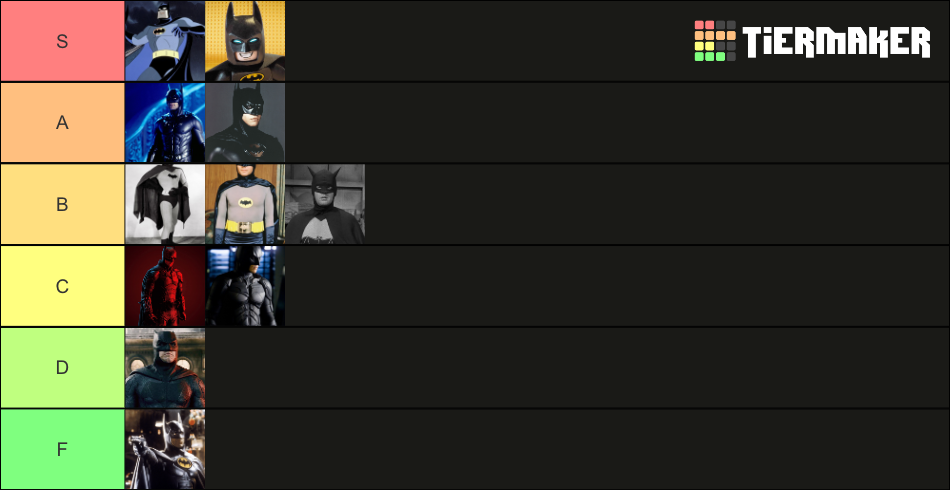 Batman Actors Ranked Tier List (Community Rankings) - TierMaker