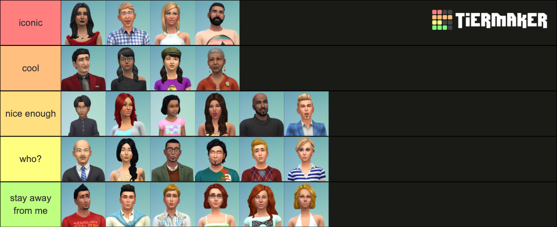 Townies in The Sims 4 (Base Game) Tier List (Community Rankings ...