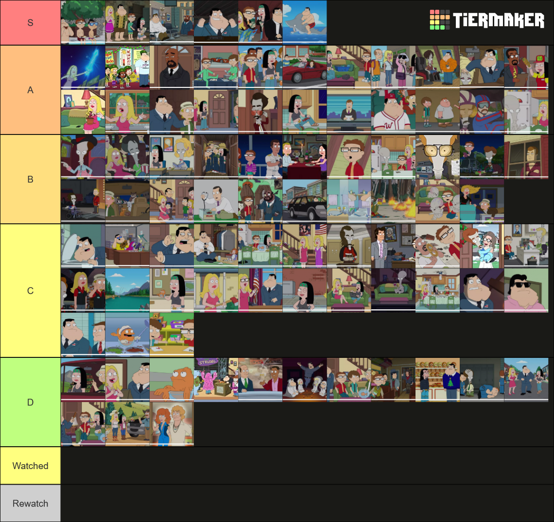 American Dad Episode Tier List (Community Rankings) - TierMaker