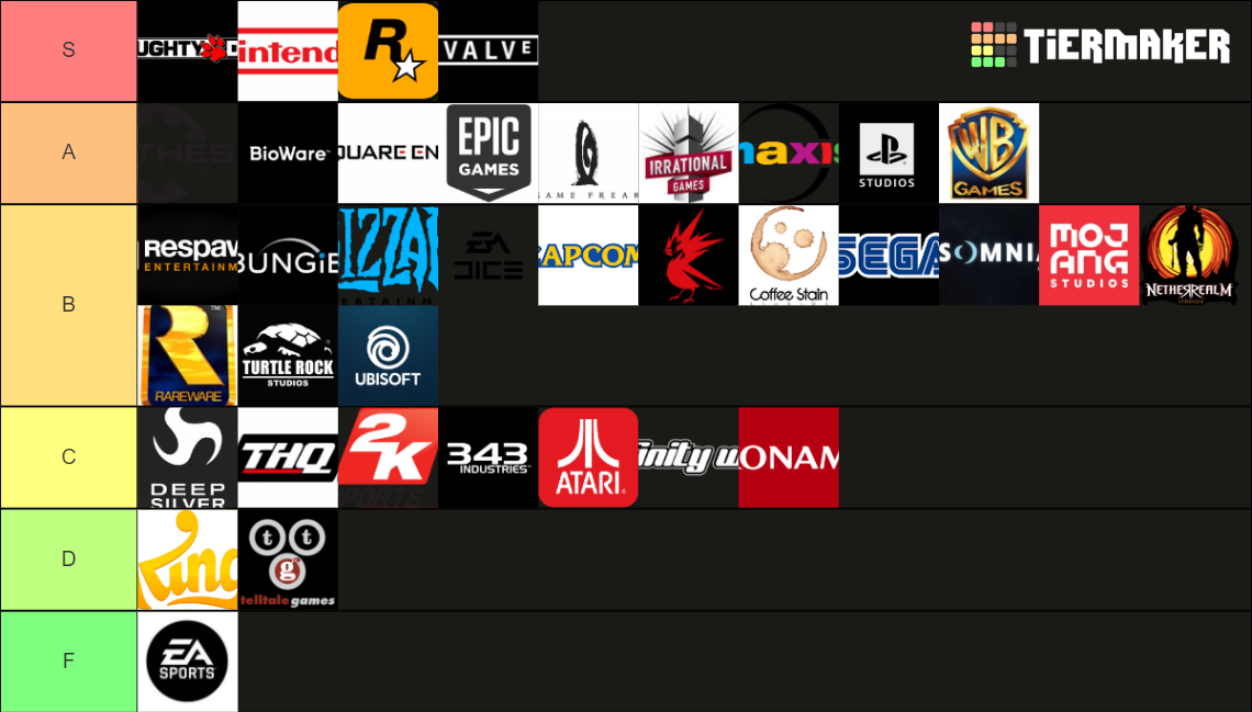 Video Game Developers Tier List (Community Rankings) - TierMaker