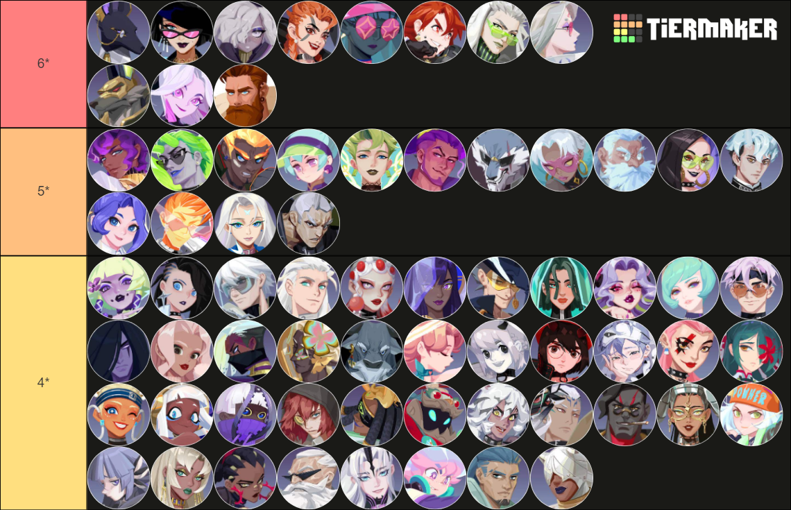 Dislyte All Espers [August 2022] Tier List (Community Rankings) - TierMaker