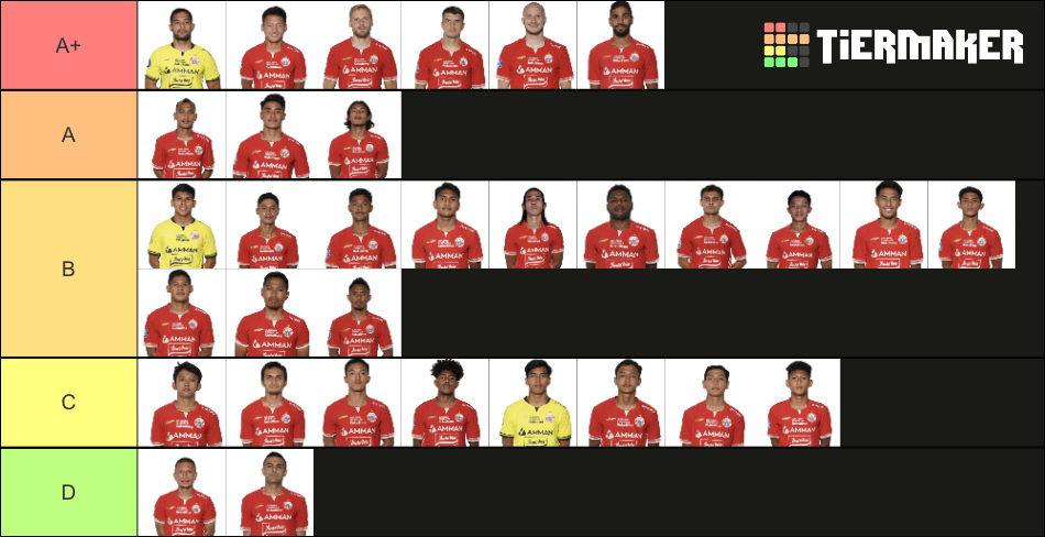 Persija 2022 Squad Tier List (Community Rankings) - TierMaker