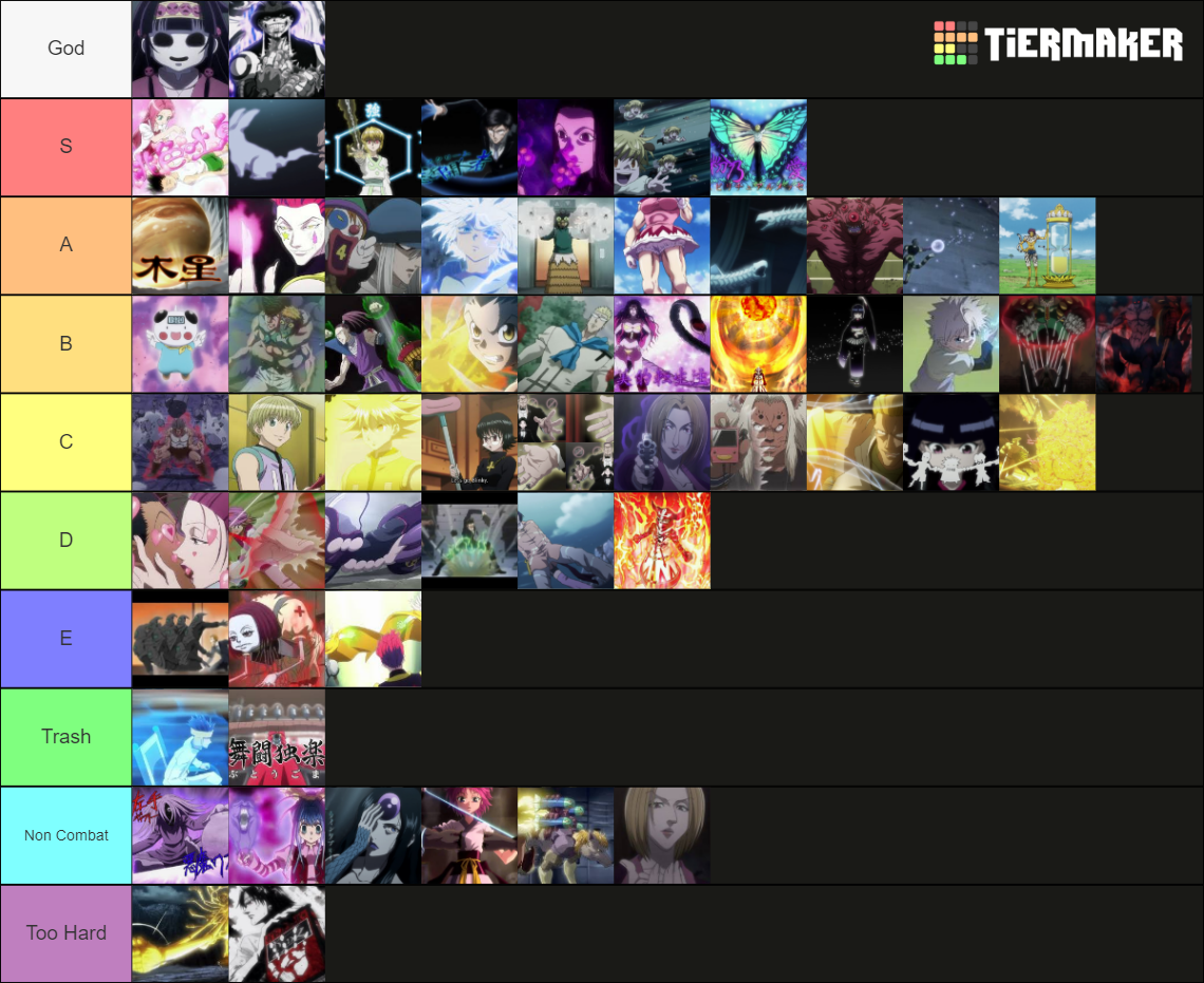 HunterxHunter Nen Abilities Tier List (Community Rankings) - TierMaker