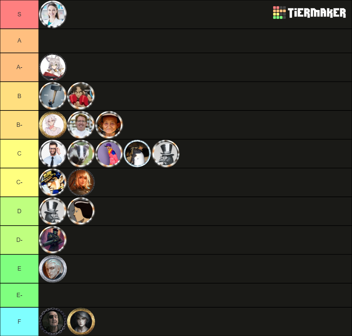 DnD Morality Tierlist Tier List (Community Rankings) - TierMaker