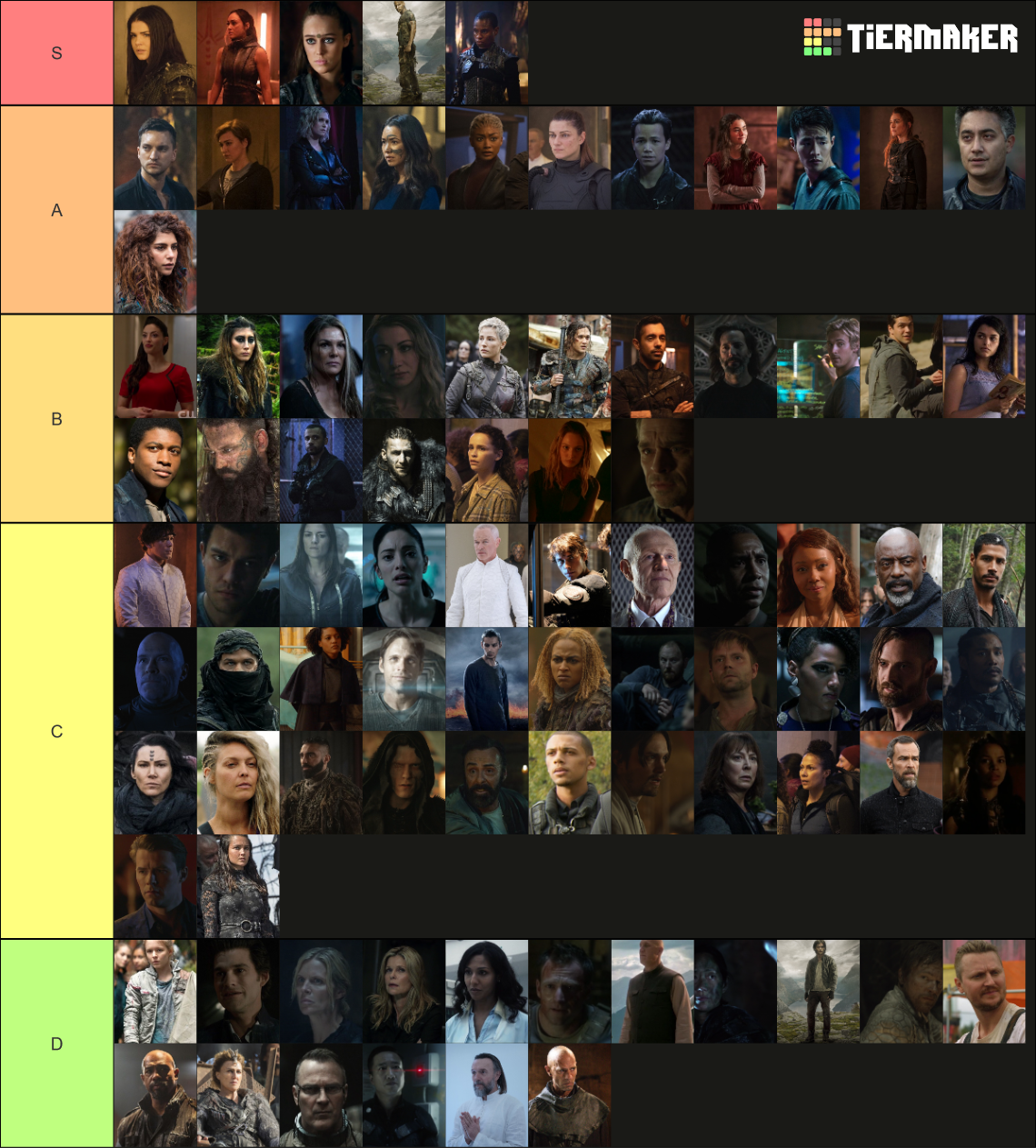 The 100 TV Series (80+) Characters Tier List (Community Rankings ...