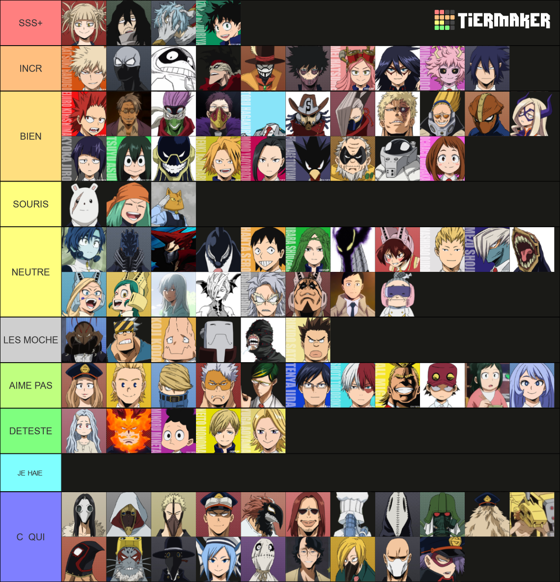 Mha character Tier List (Community Rankings) - TierMaker