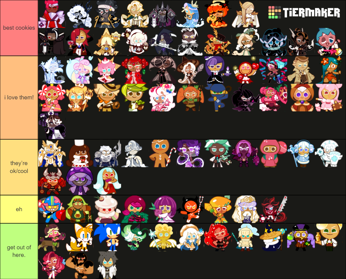 CookieRun: Kingdom (playable cookies) UPDATED Tier List (Community Rankings) - TierMaker