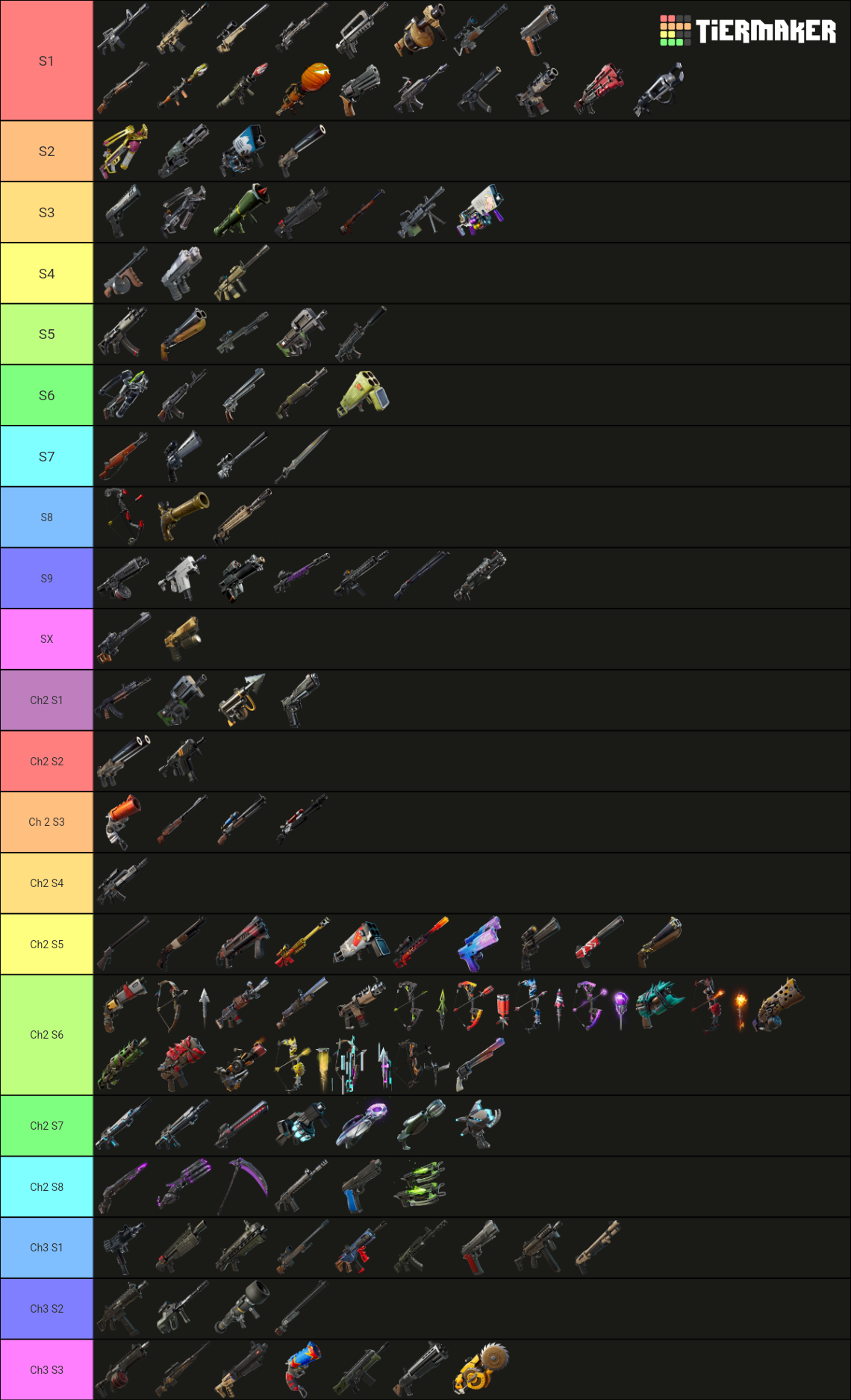 All Fortnite Items Tier List (Community Rankings) - TierMaker