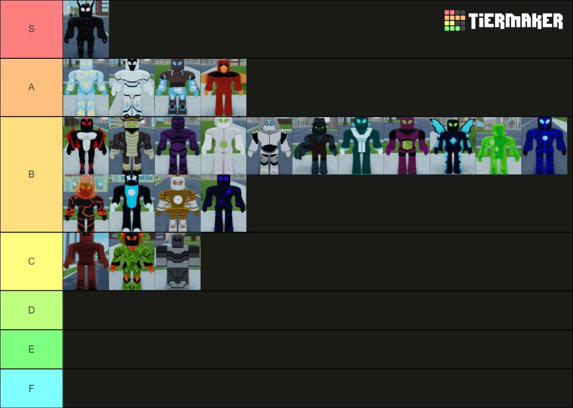 Alien Wars character Tier List (Community Rankings) - TierMaker