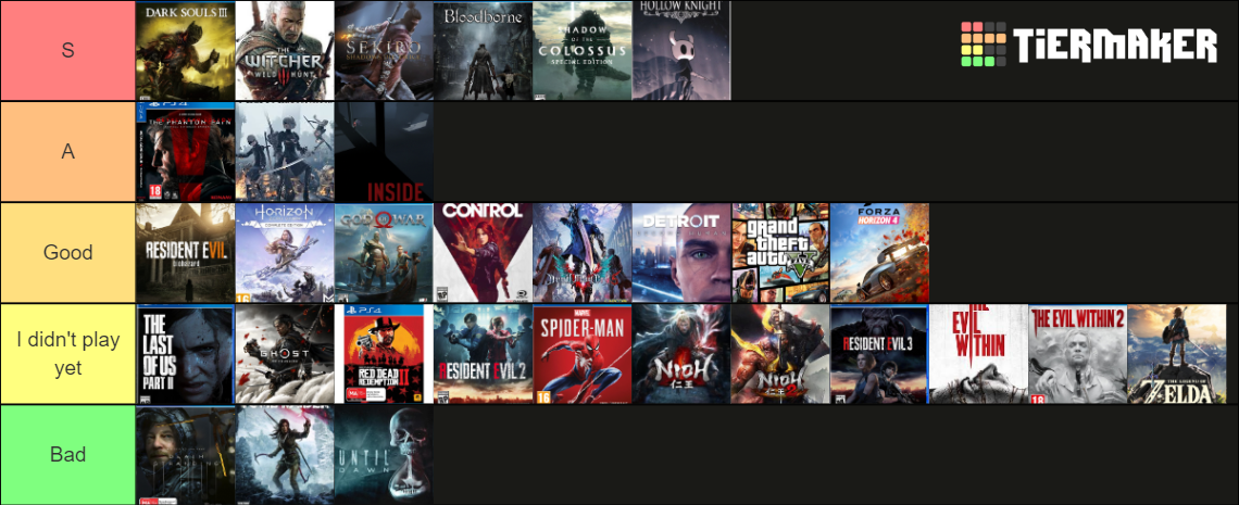 Best Video Games of Generation 8 Tier List (Community Rankings) - TierMaker