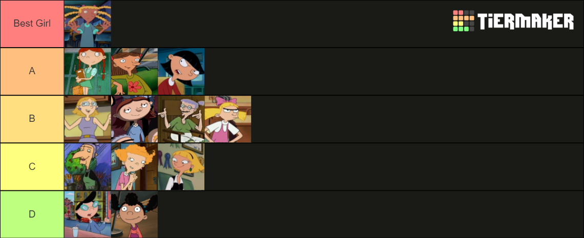 Best Girl - Hey Arnold (Secret) Tier List (Community Rankings) - TierMaker