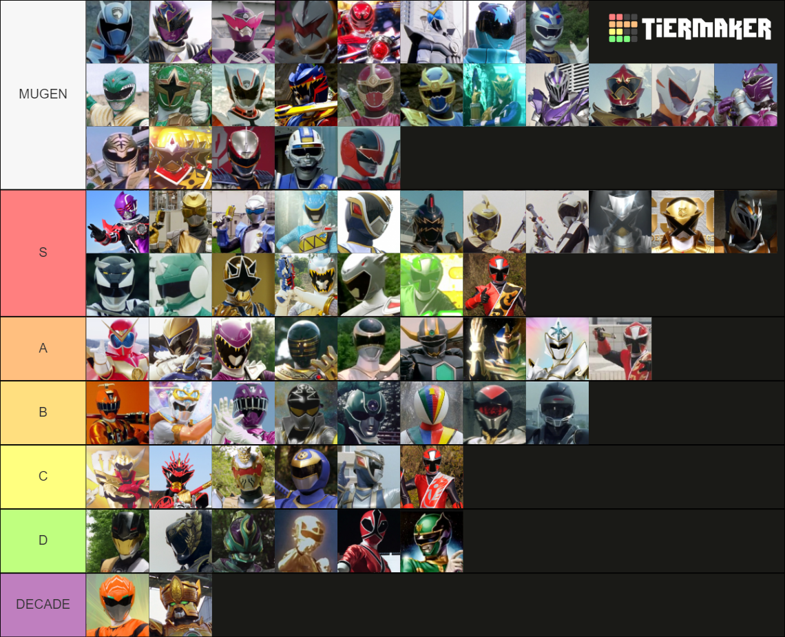 Super Sentai - ALL Sixths & Extras Tier List (Community Rankings ...