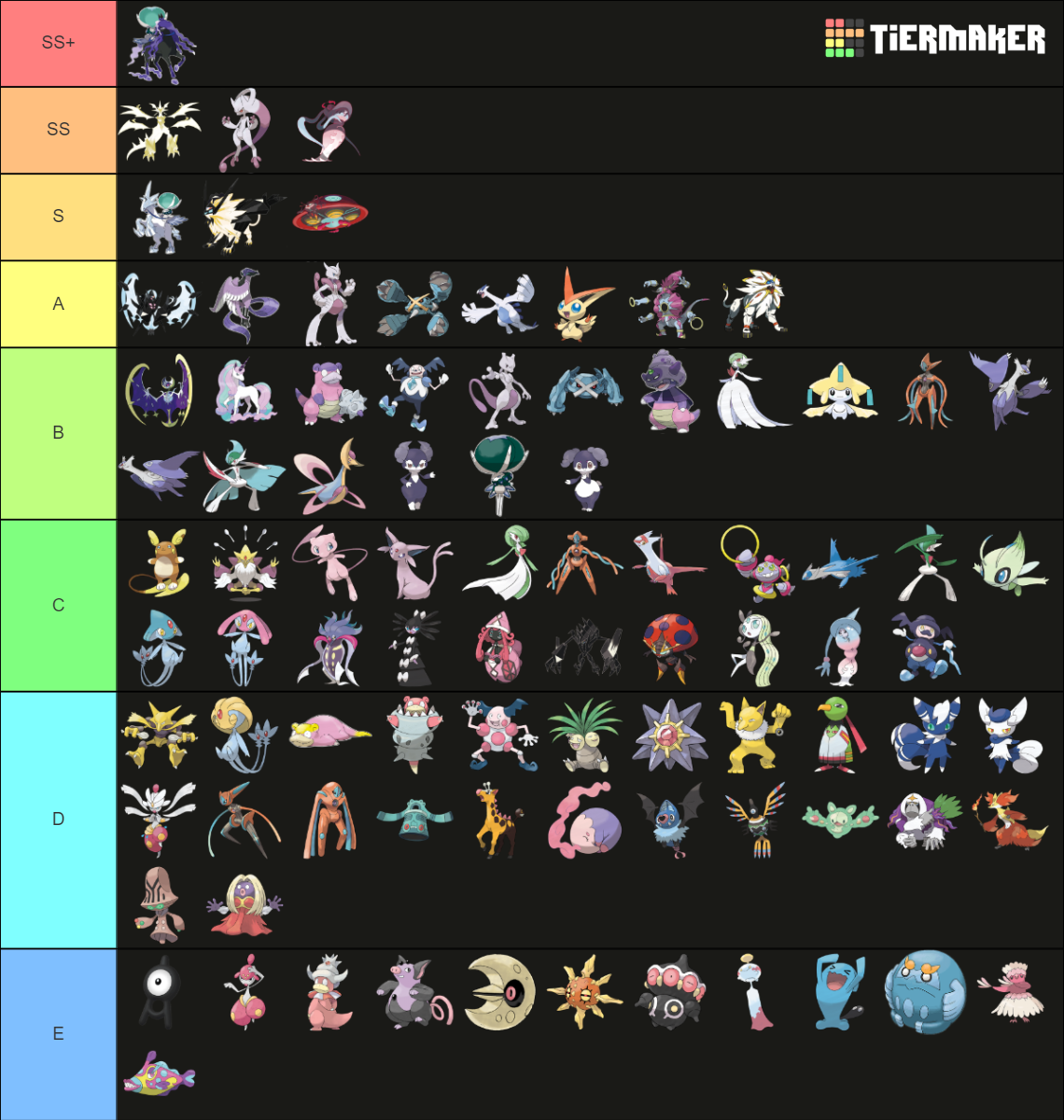 Psychic-type Pokémon Tier List (Community Rankings) - TierMaker