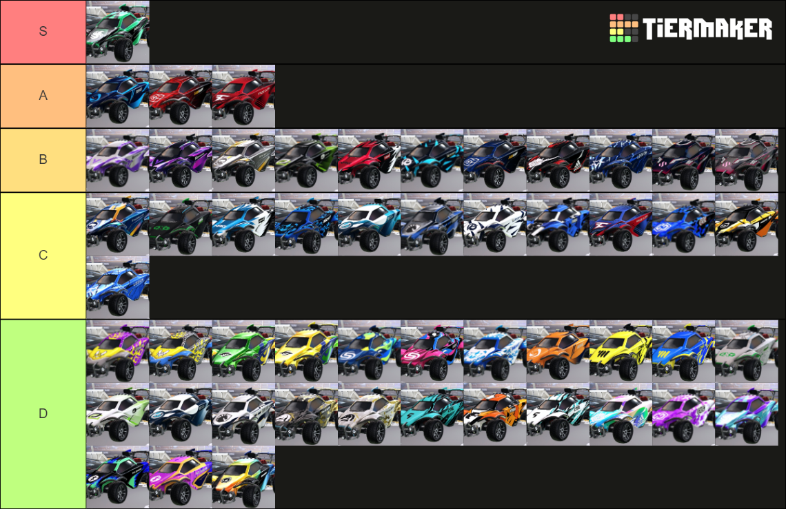 RLCS DECALS Tier List (Community Rankings) - TierMaker