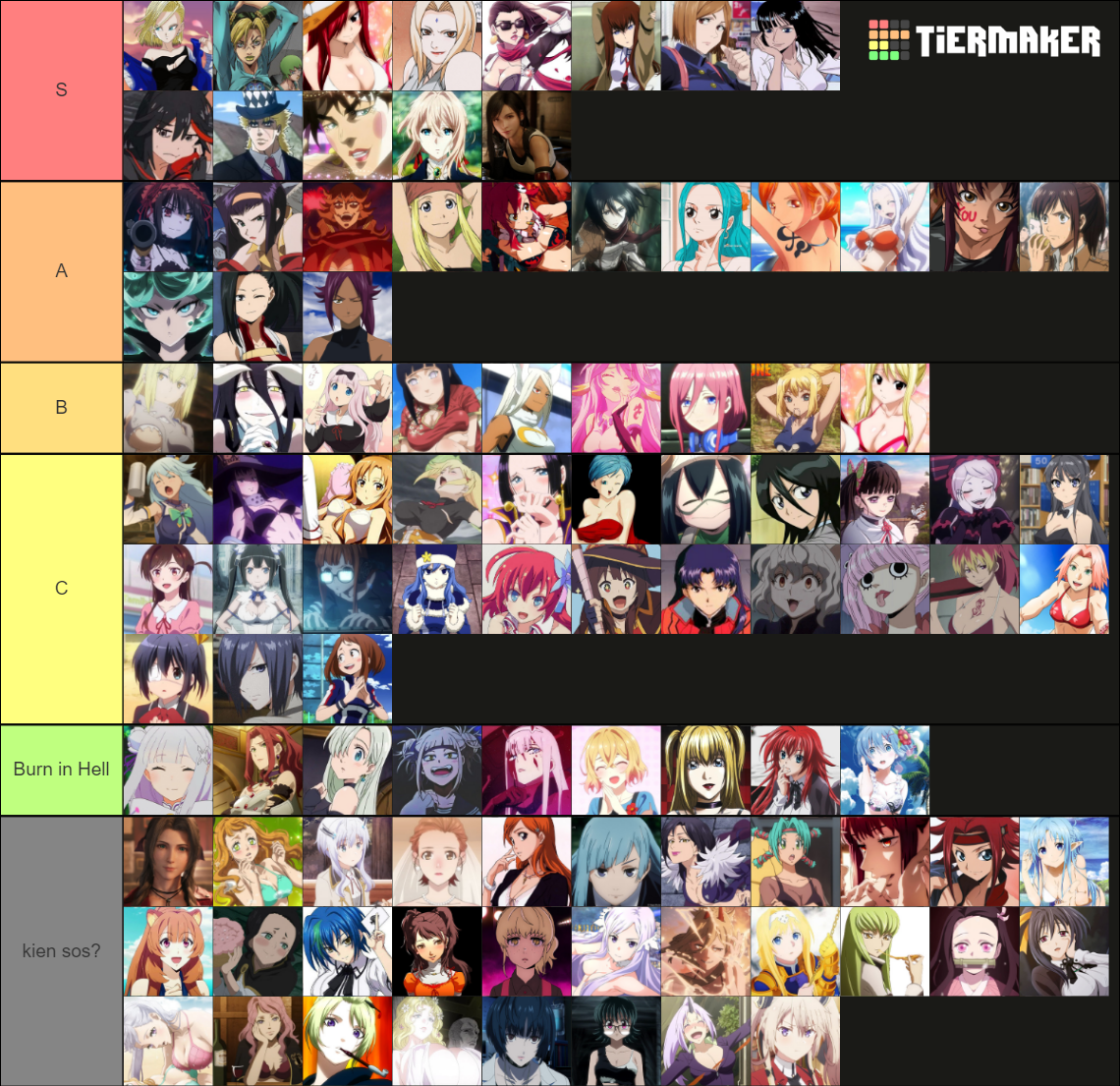 Top 100 Anime Waifu Tier List (Community Rankings) - TierMaker