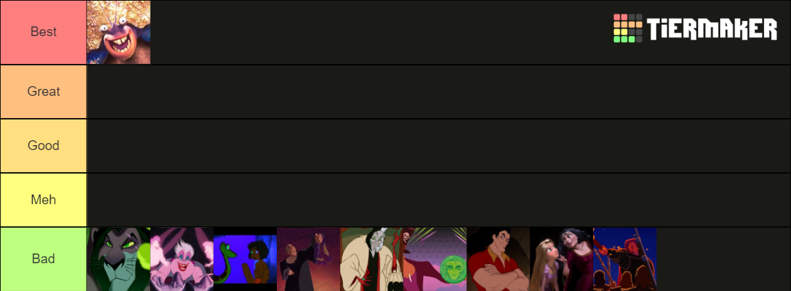 Disney Villain Songs Tier List (Community Rankings) - TierMaker