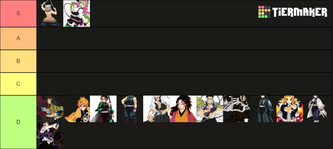 very cool Tier List (Community Rankings) - TierMaker