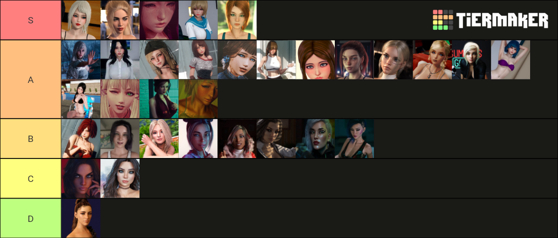 AVN Girls Tier List (Community Rankings) - TierMaker