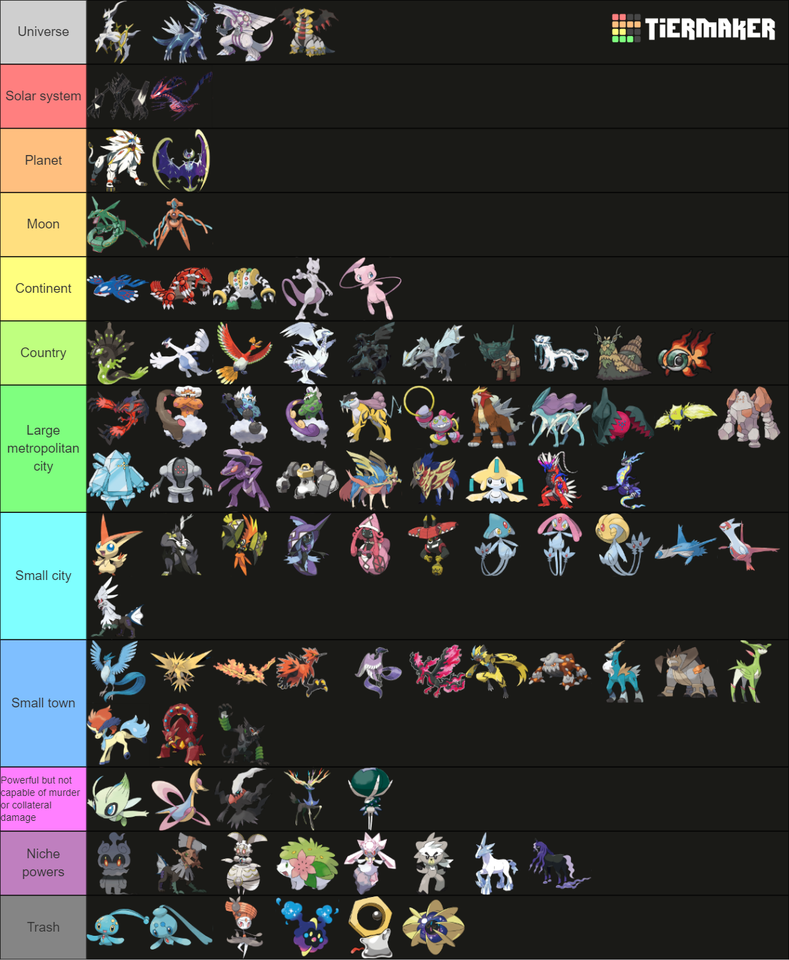 Legendary & Mythical Tier List (Community Rankings) - TierMaker