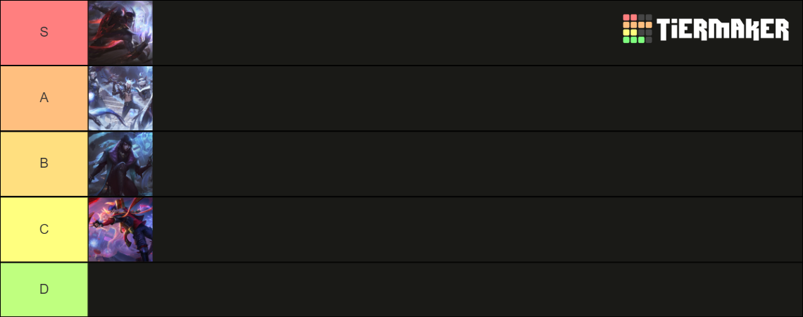 Aphelios skins Tier List (Community Rankings) - TierMaker
