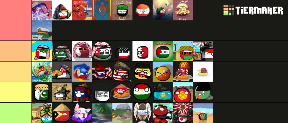 Countryballs: Asia Edition Tier List (Community Rankings) - TierMaker