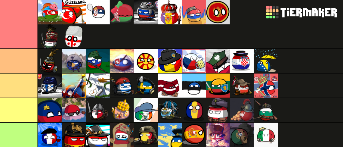 Countryballs: Europe Edition Tier List (Community Rankings) - TierMaker