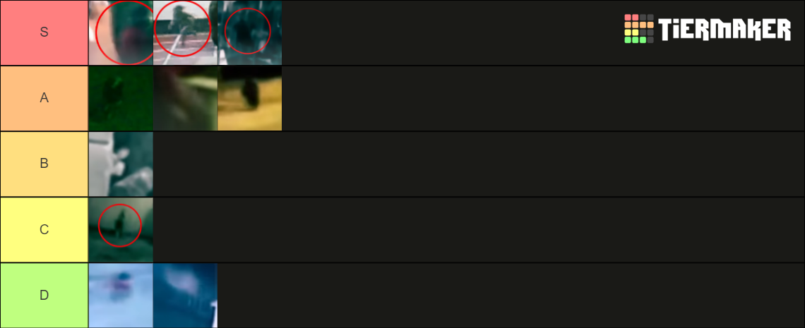 types of the goblins Tier List (Community Rankings) - TierMaker