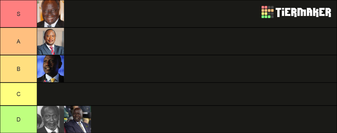 kenyan presidents Tier List (Community Rankings) - TierMaker
