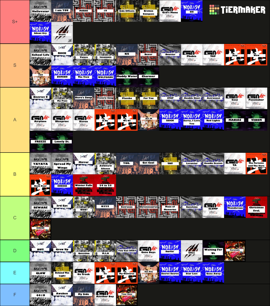 SKZ Album Songs! Tier List (Community Rankings) - TierMaker
